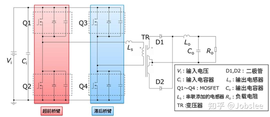 电源---DCDC拓扑 - 知乎