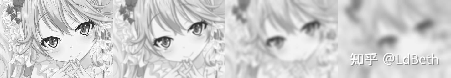 colored dithering, blur, etc. - 知乎