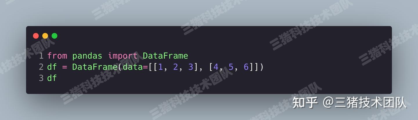 手把手教你使用Python做数据分析 - 知乎