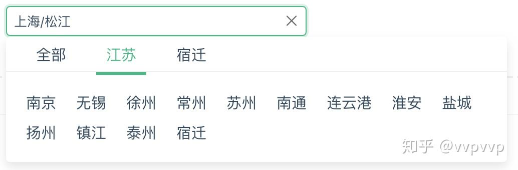 Vue 组件库大对比 Element, iView, HeyUI, Ant Design Vue - 知乎