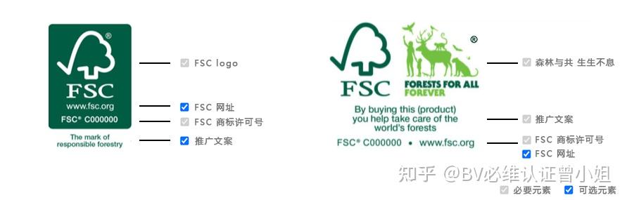 随处可见的FSC标签，你认识吗？ - 知乎