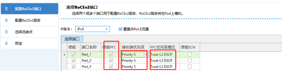 数据中心“流量风暴”来袭？揭秘RoCEv2的隐形守护者：PFC！ - 知乎
