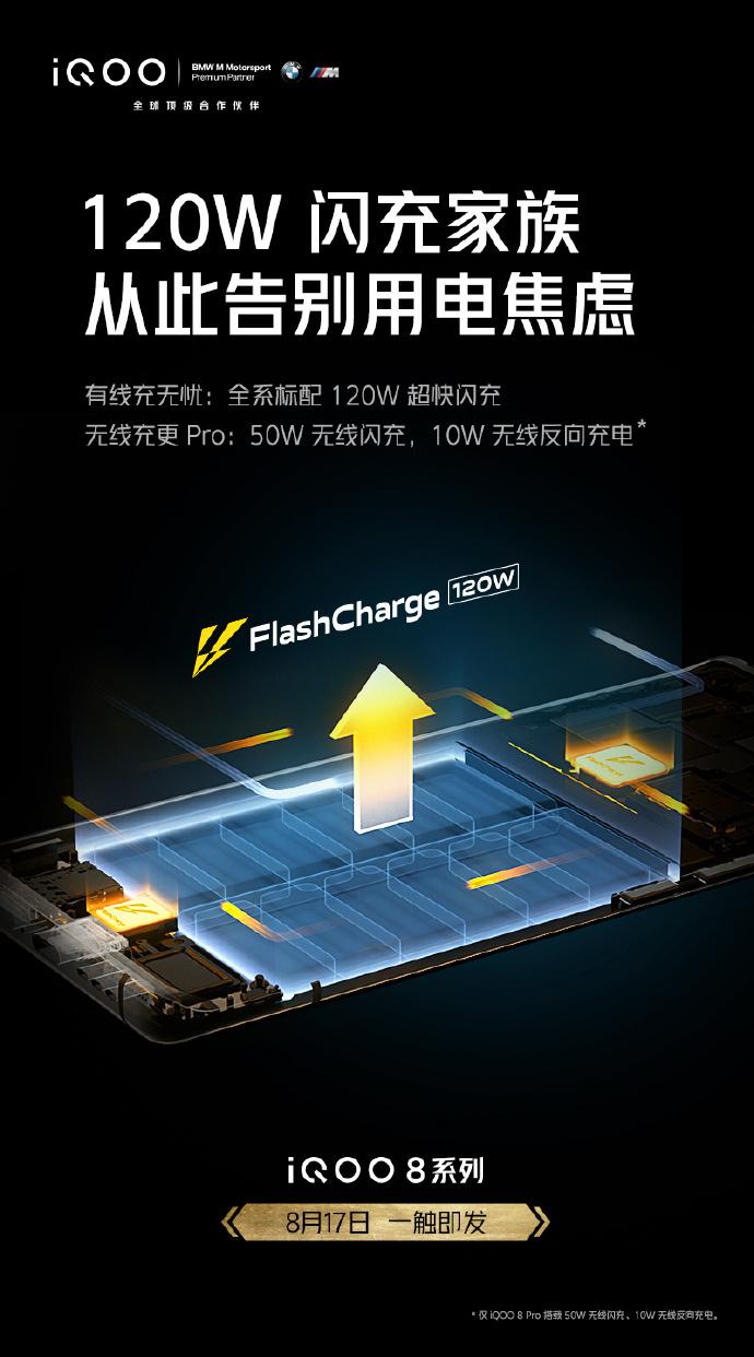 120W有线+50W无线快充 iQOO8系列颜值、配置、影像、续航等齐曝光 - 知乎