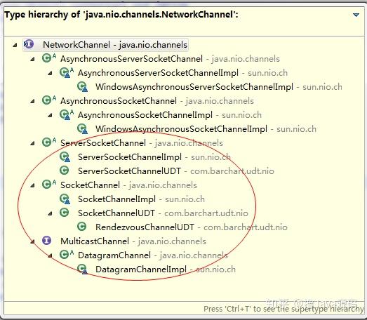架构设计：系统间通信（5）——IO通信模型和JAVA实践 下篇 - 知乎