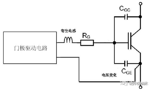 icspec干货 | 详解IGBT驱动电路设计 - 知乎