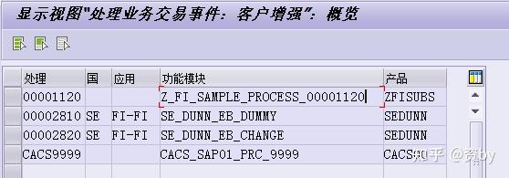 SAP BTE 1120小结 - 知乎