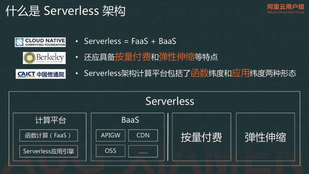 阿里云产品经理刘宇：Serverless 的前世今生 - 知乎