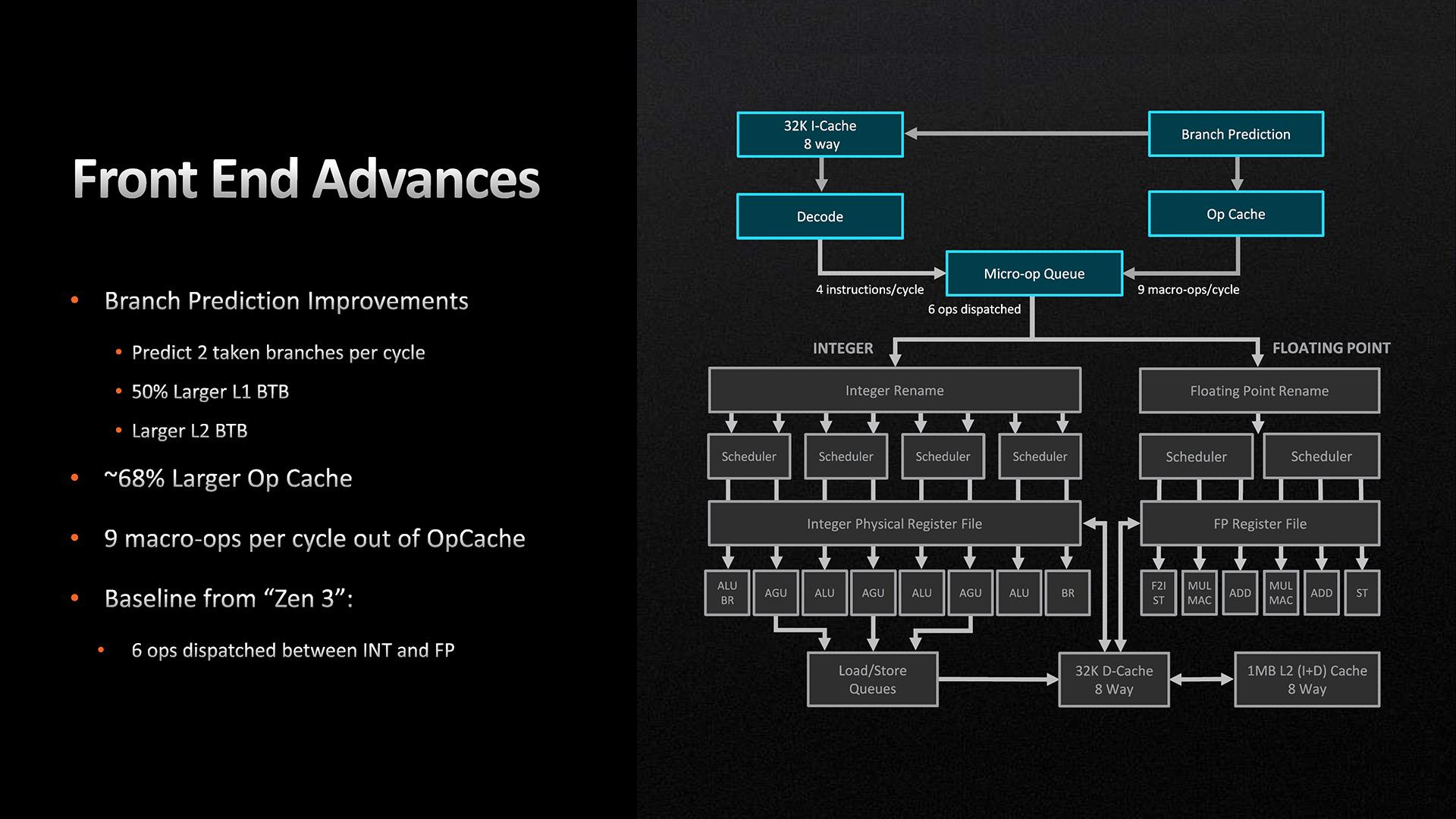 杂谈：Intel 的超线程为什么技不如AMD？ - 知乎