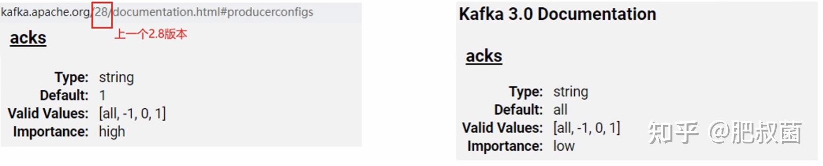 Kafka 3.0新版本差异 - 知乎