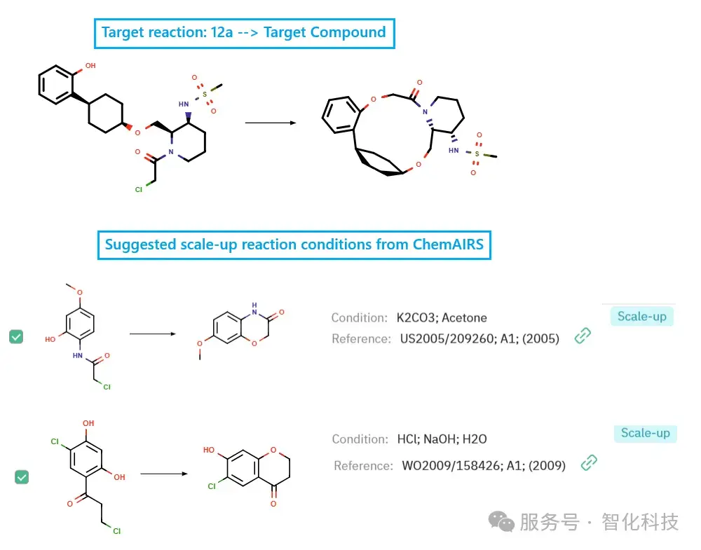 ALKS 2680：探索 AI 辅助发作性睡病治疗的新路线 - 知乎