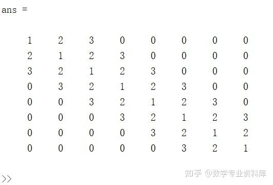 Matlab编程--spdiags函数--稀疏对角矩阵的构建 - 知乎