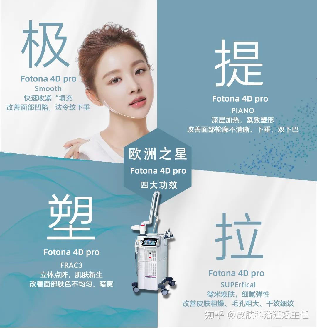 Fotona4Dpro适合的人群和价格 - 知乎