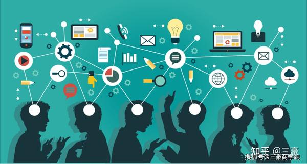 三豪咨询：一文看懂华为MTL的相关概念、思想与实践 - 知乎