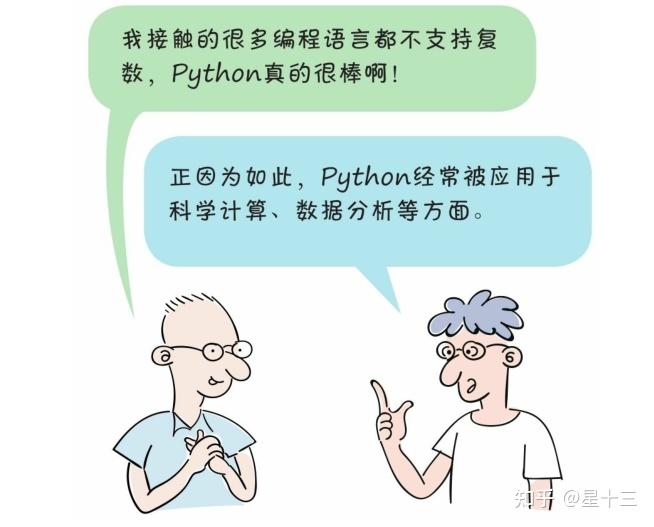 0基础自学python系列 数字类型 知乎