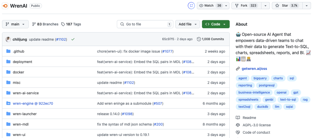 WrenAI支持多语言的AI数据助手，从SQL生成到可视化全流程支持！ - 知乎