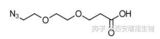 具有炔和胺反应性的异双功能连接子之Azido-PEG2-acid/Amine/Azide/NHS点击式化学PEG反应 - 知乎