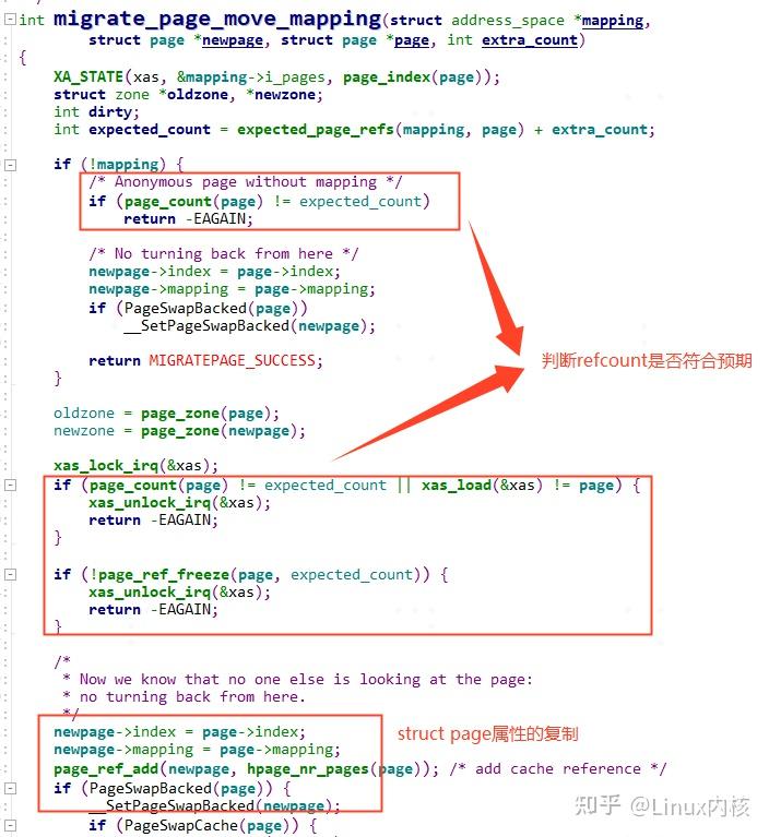 CMA技术原理分析 - 知乎