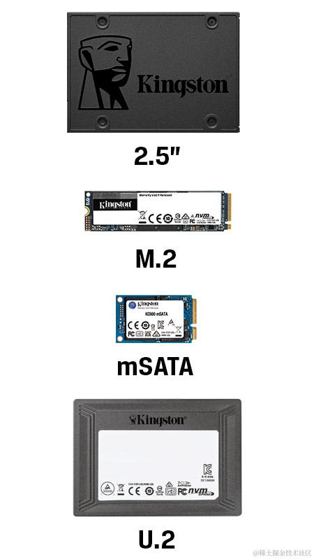 AI 集群基础设施 NVMe SSD 详解（万字长文） - 知乎