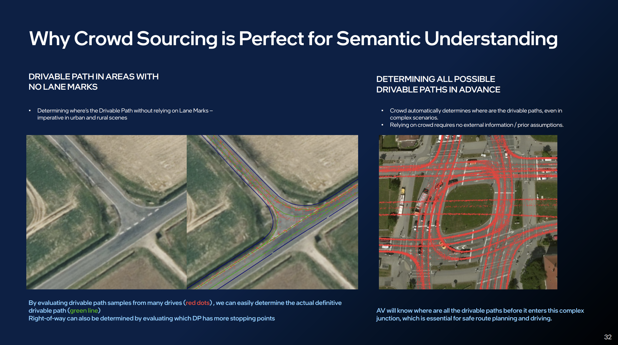 ADAS/AD专题参考资料分享07-Mobileye 2021CES - 知乎