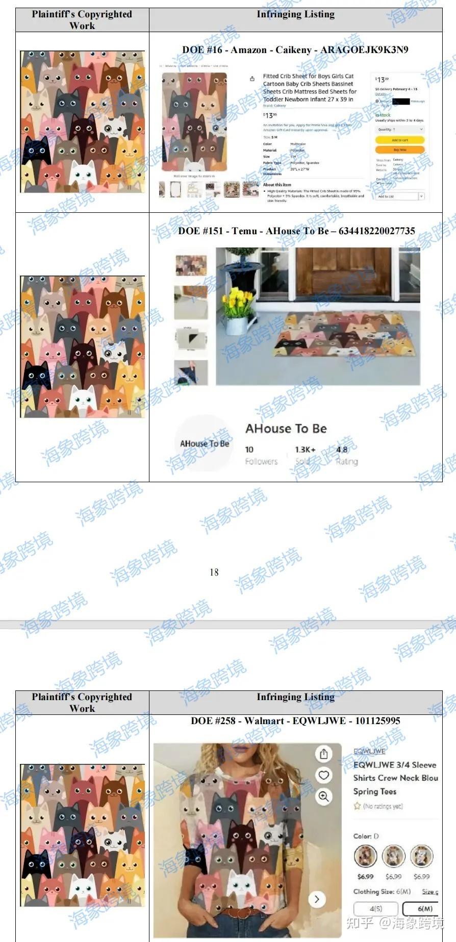 Whitewood Law PLLC起诉案件号25-cv-506，彩色猫咪 - 知乎