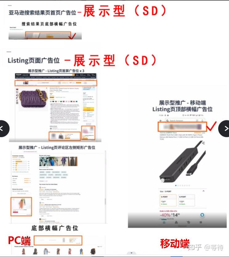亚马逊（SP,SB,SD)PC端与移动端广告位 - 知乎