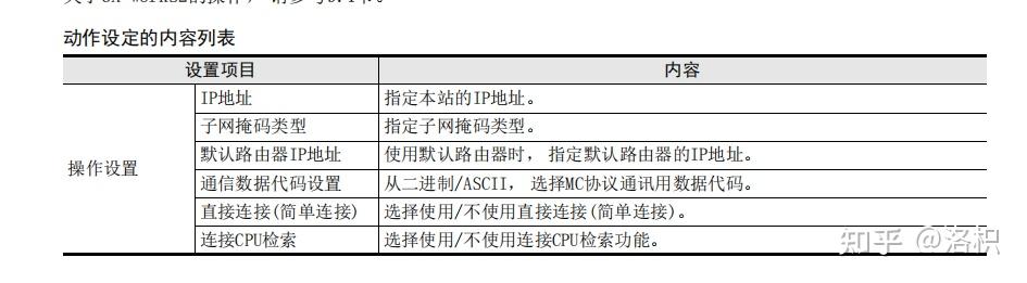 三菱FX3U-ENET-ADP模块简介（以太网模块） - 知乎