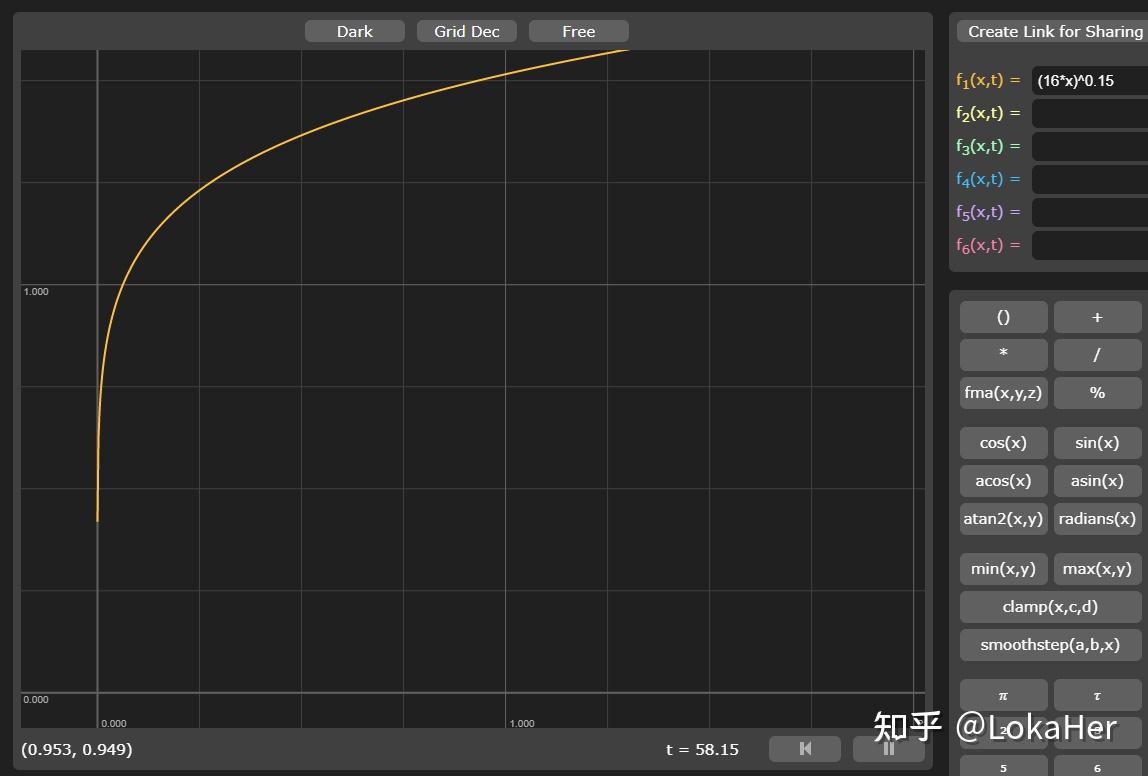 【shadertoy进阶】2022每天读一篇shadertoy - 知乎