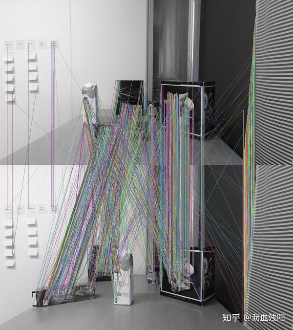 Cuda加速orb 知乎