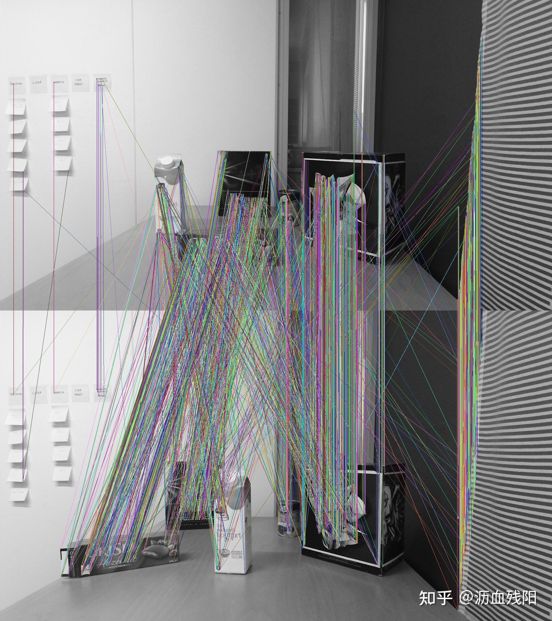 CUDA加速ORB - 知乎