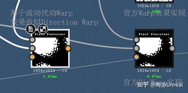 旧日志 2023-3-19 Directional Warp节点分析以及实现（附带基于流动扰动实现DirWarp效果）Substance ...