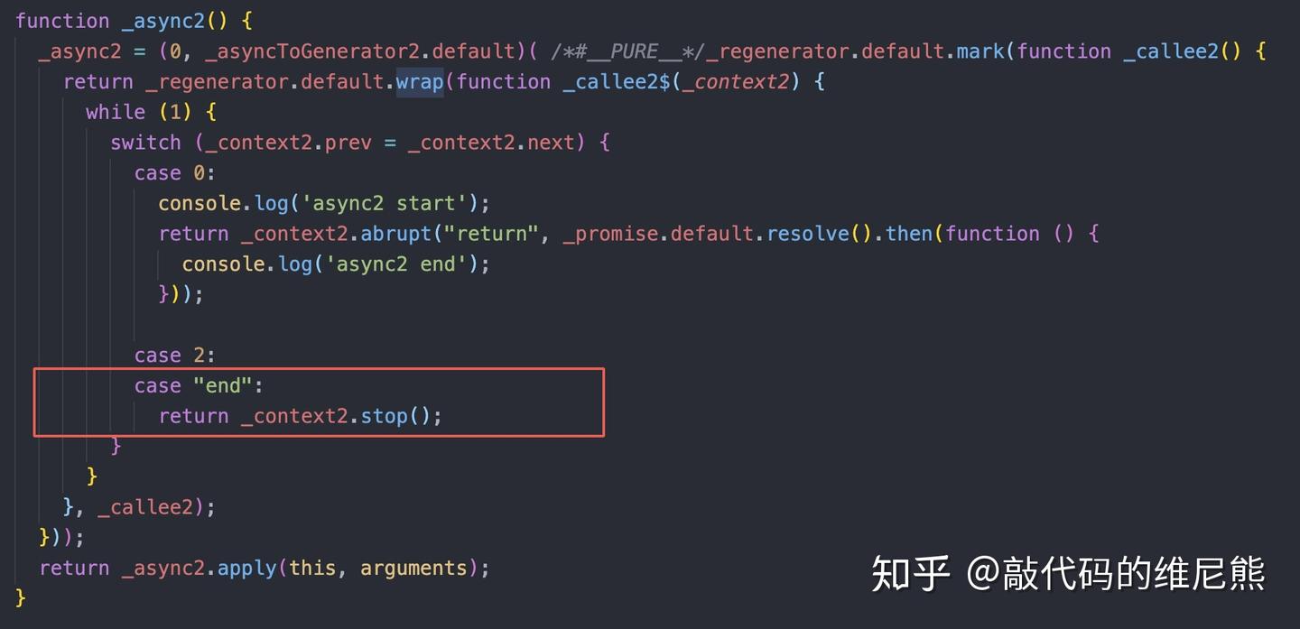 JS系列 | 当 Event Loop 遇上 async await - 知乎