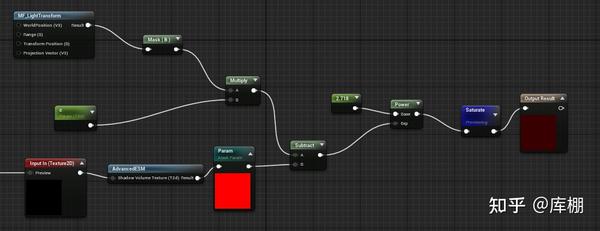 Unreal Engine UE4 静态阴影实现 Static ShadowMap ESM,改进ESM（log space 下做模糊） - 知乎