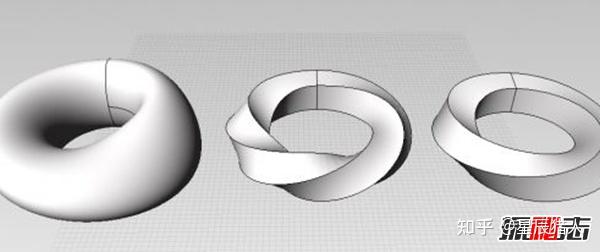 什么是莫比乌斯指环?莫比乌斯环的诅咒(陷入无限死循环) - 知乎