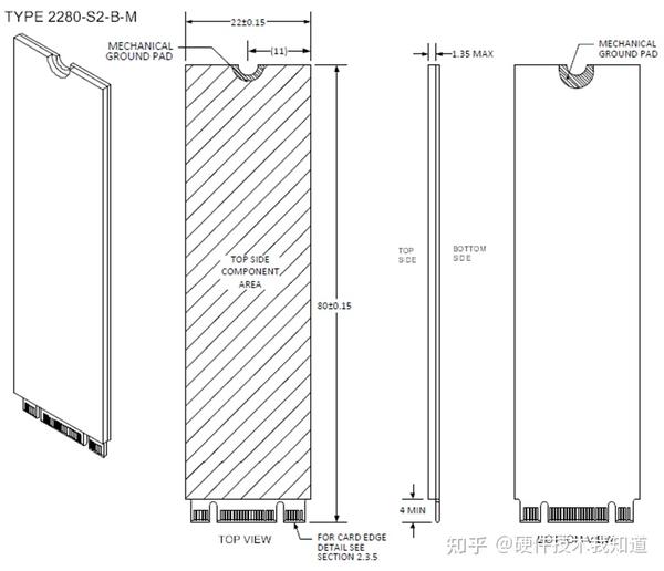 什么是M.2?（汇编） - 知乎