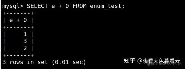 如何设计出性能更优的MySQL数据库schema？ - 知乎