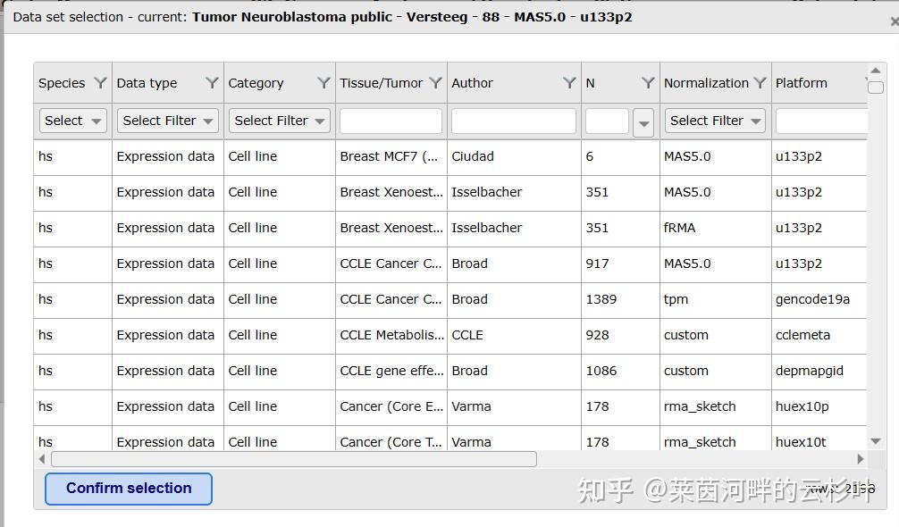 学习笔记：R2: Genomics Analysis and Visualization Platform - 教程 1-2 - 知乎