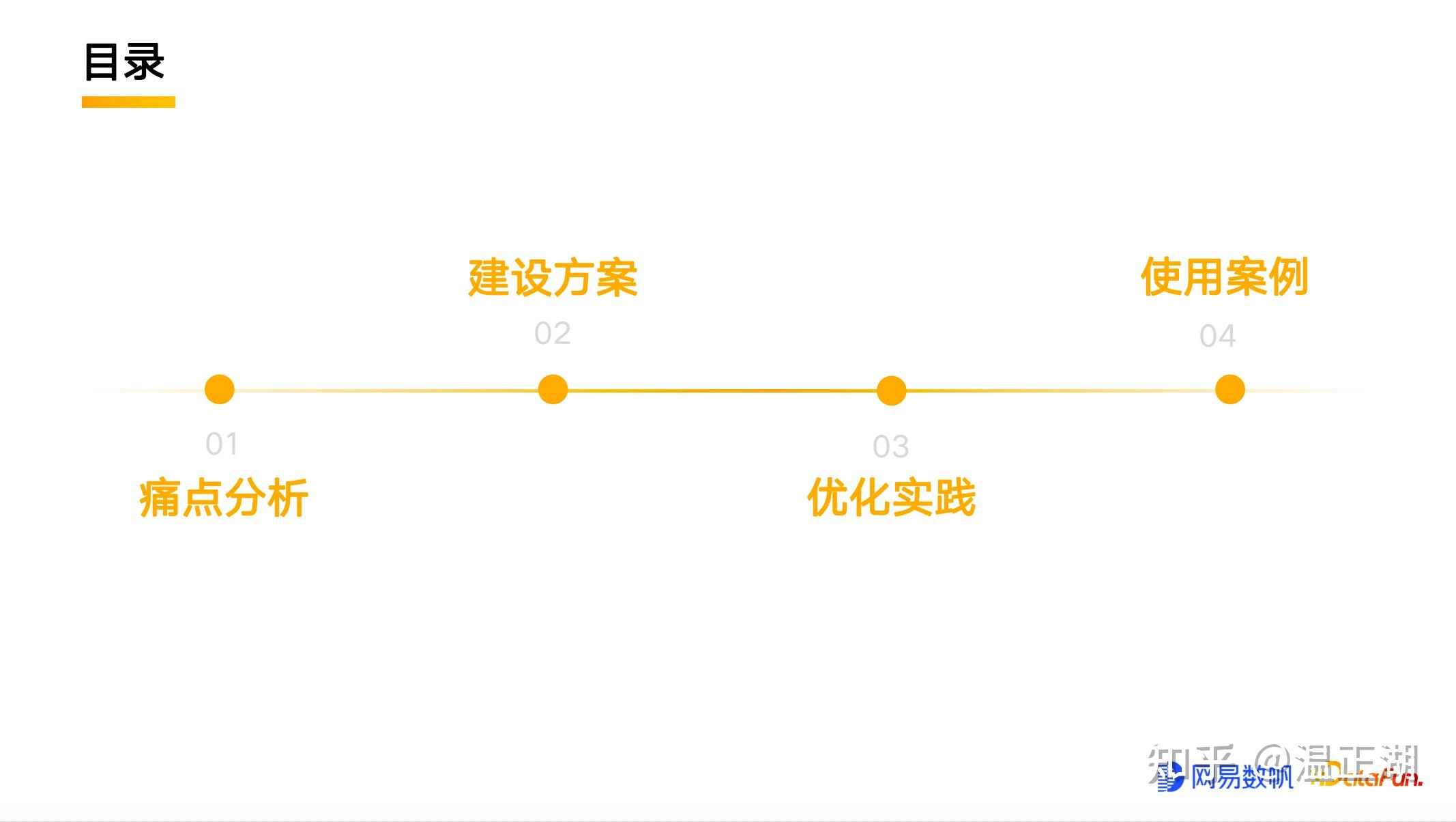 网易NDH基于Impala的高性能SQL引擎建设实践 - 知乎