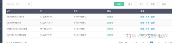 群晖Docker搭建Emby媒体库指南、片源刮削、媒体库配置 - 知乎