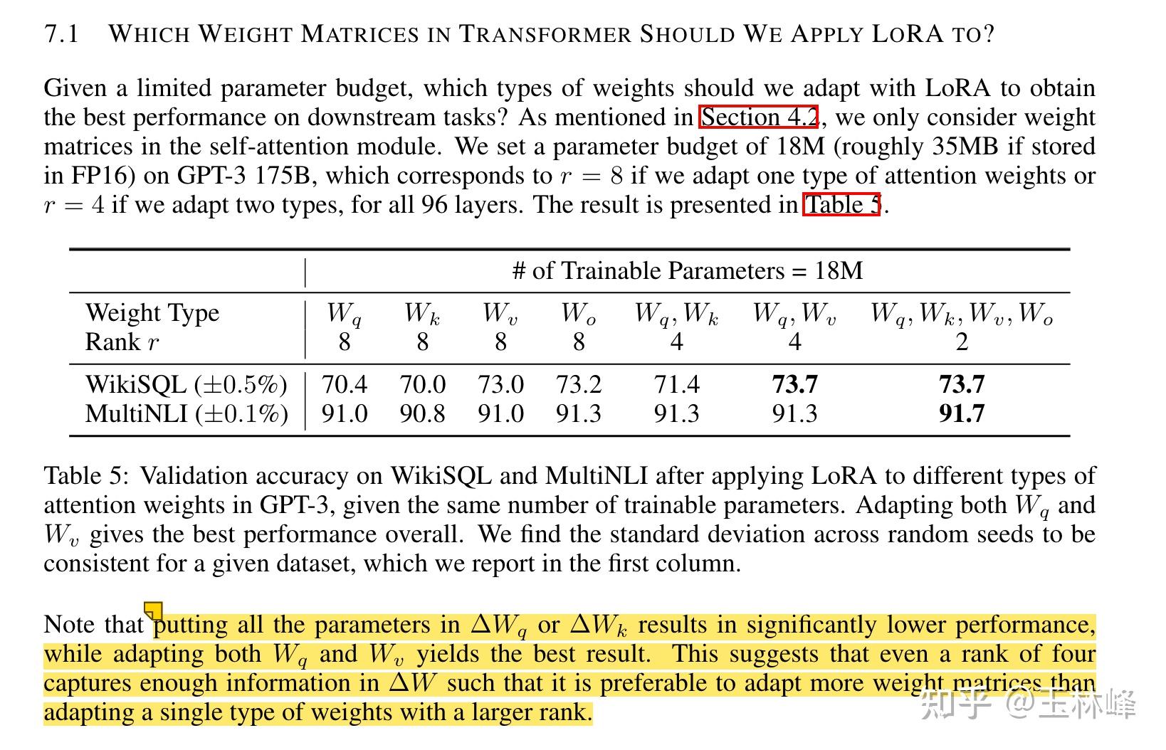 [大模型微调技术] LoRA、QLoRA、QA-LoRA 原理笔记 - 知乎