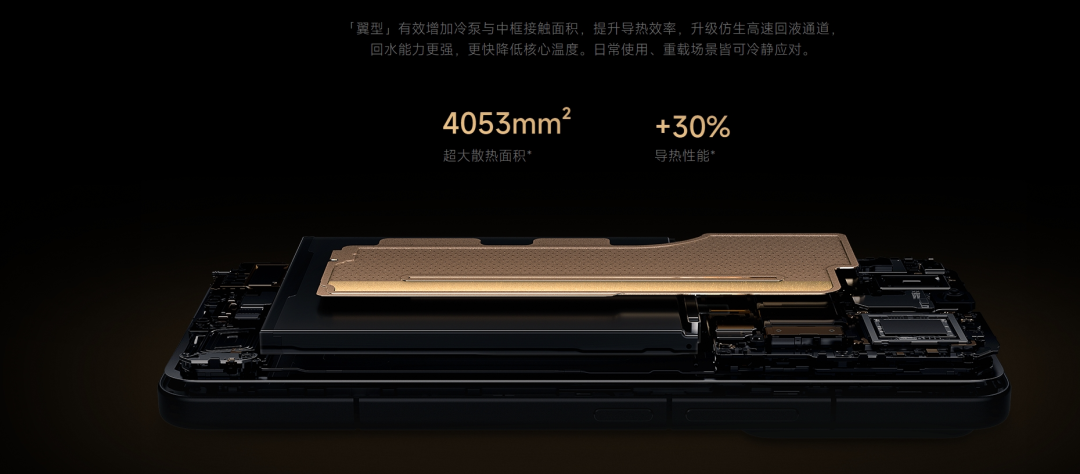 5499元起，小米15S Pro发布，附带多款新品超全汇总 - 知乎