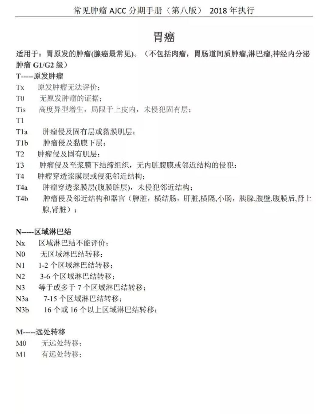 胃癌诊断、分期、治疗原则 - 知乎