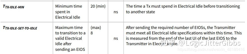 [转载]PCI Express 学习篇_Power Management(2) - 知乎