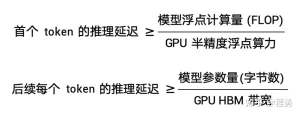 LLM推理：首token时延优化与System Prompt Caching - 知乎