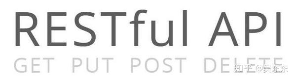 分析RESTful API安全性及如何采取保护措施 - 知乎