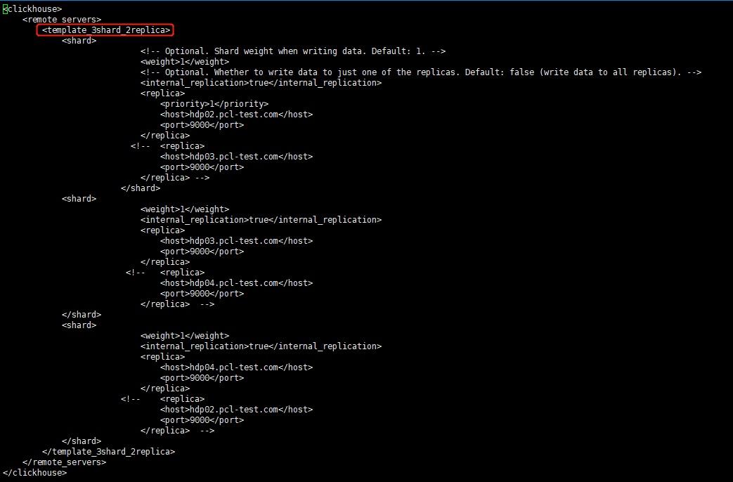 Clickhouse的AggregatingMergeTree玩法 - 知乎