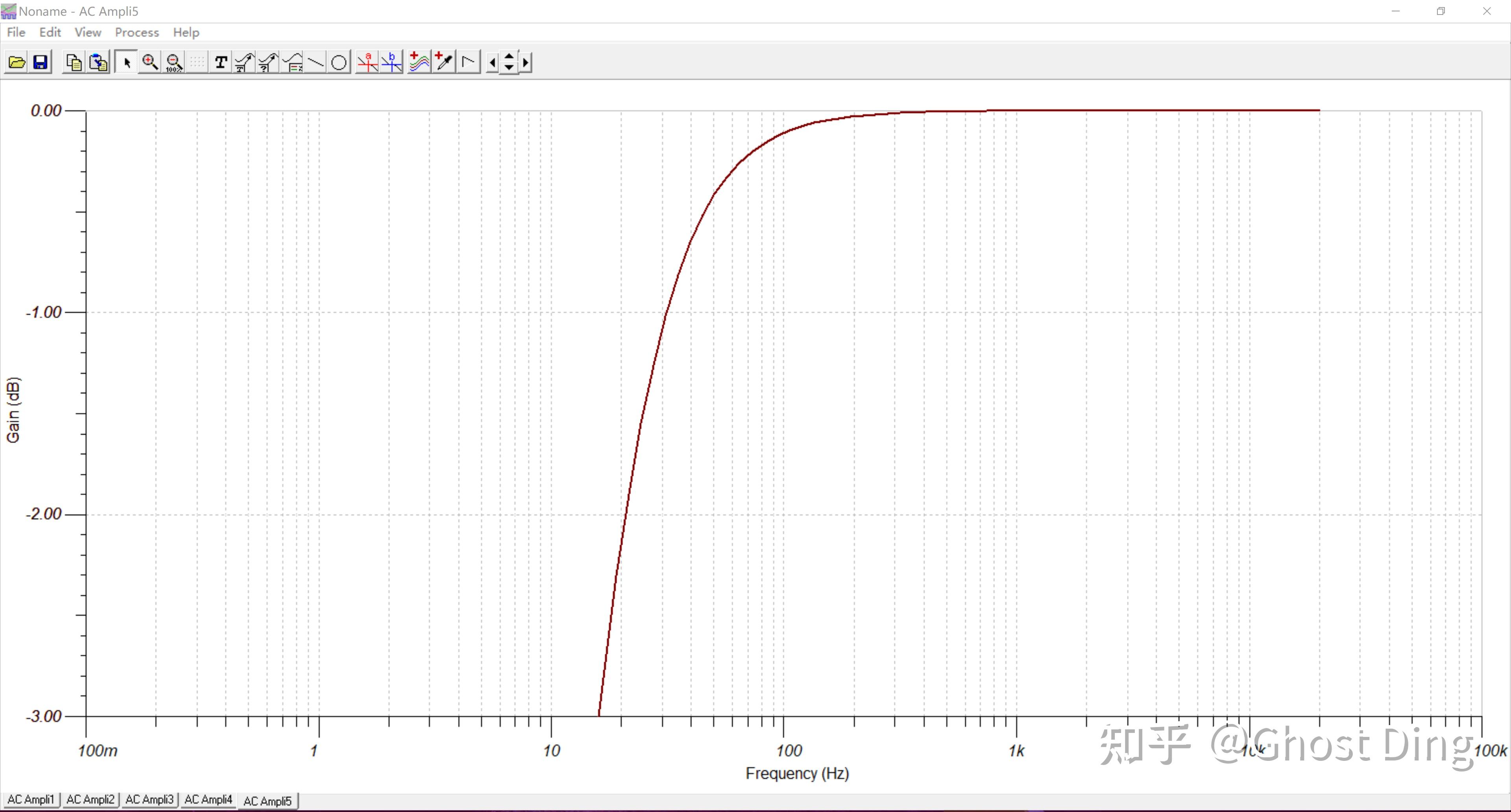 音频测量-端口频率响应 - 知乎