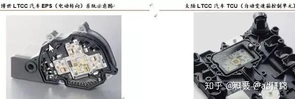 一分钟了解LTCC技术 - 知乎