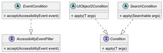 Android 测试从入门到精通（二）：UI Automator - 知乎