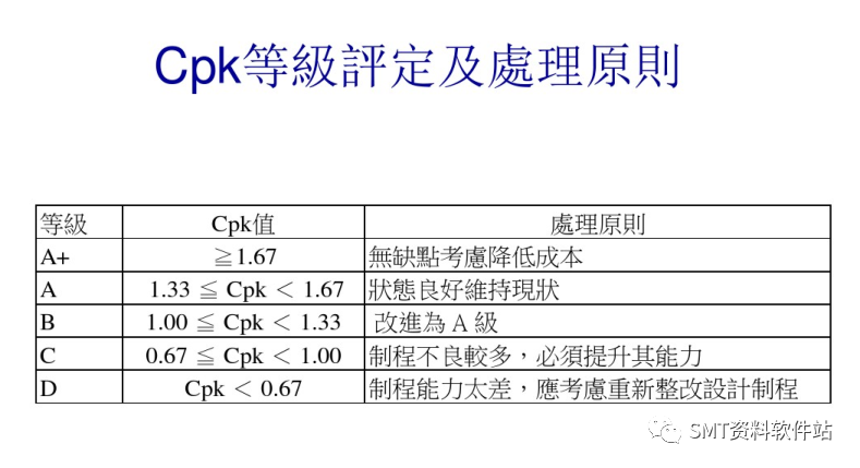 CPK基本知识 - 知乎