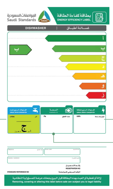 SASO 3029:2023是什么？洗碗机沙特SASO IECEE Recognition Certificate认证 - 知乎